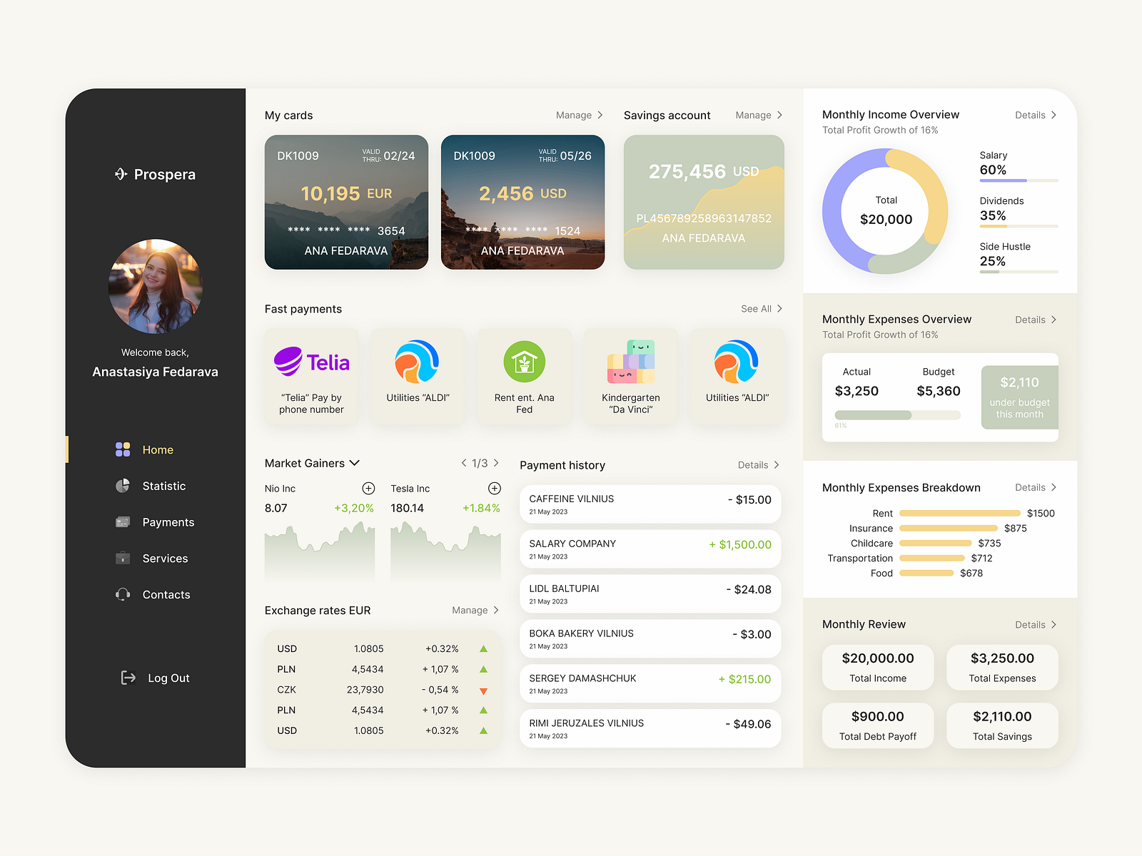 Dashboard For A Bank Application by Anastasiya Fedarava on Dribbble