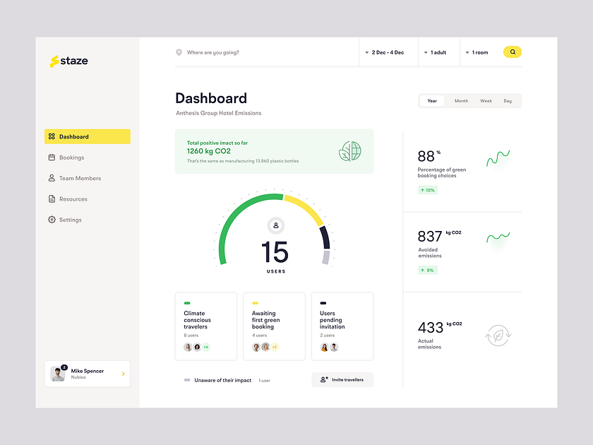 Browse thousands of Yellow Dashboard images for design inspiration ...