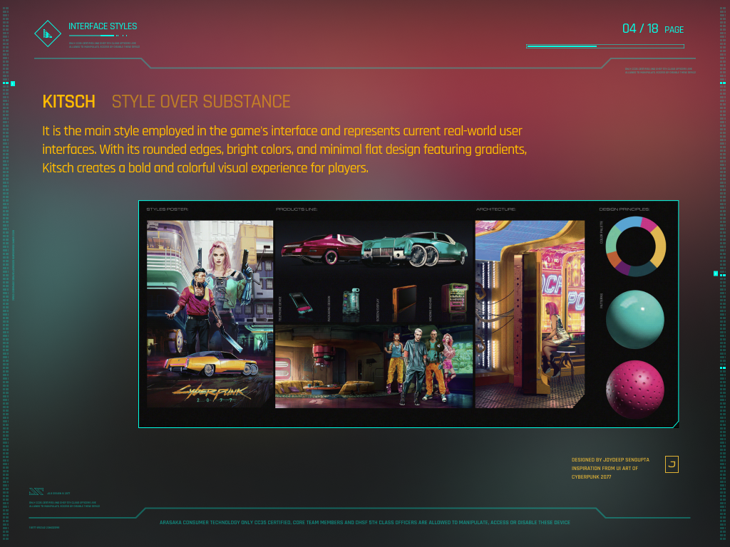 Cyberpunk 2077 PPT Template by Joydeep Sengupta on Dribbble
