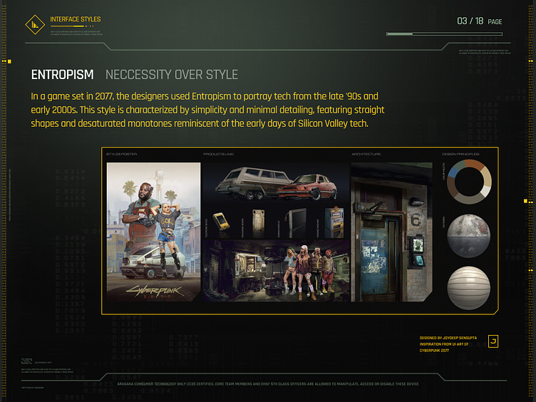 Cyberpunk 2077 PPT Template by Joydeep Sengupta on Dribbble