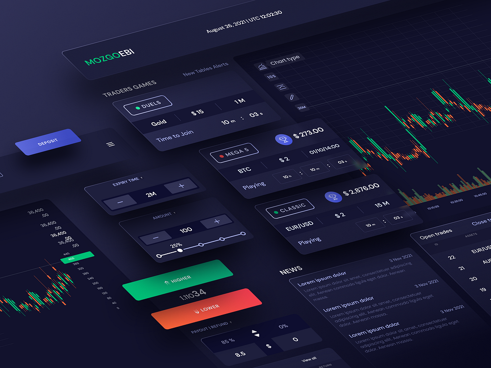 Card Top Up by Yurii on Dribbble