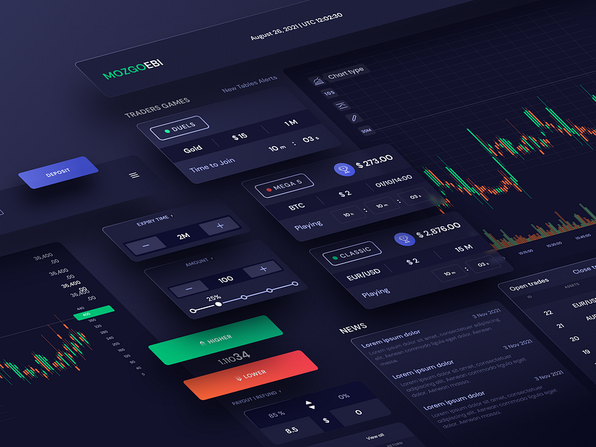 Card Top Up by Yurii on Dribbble