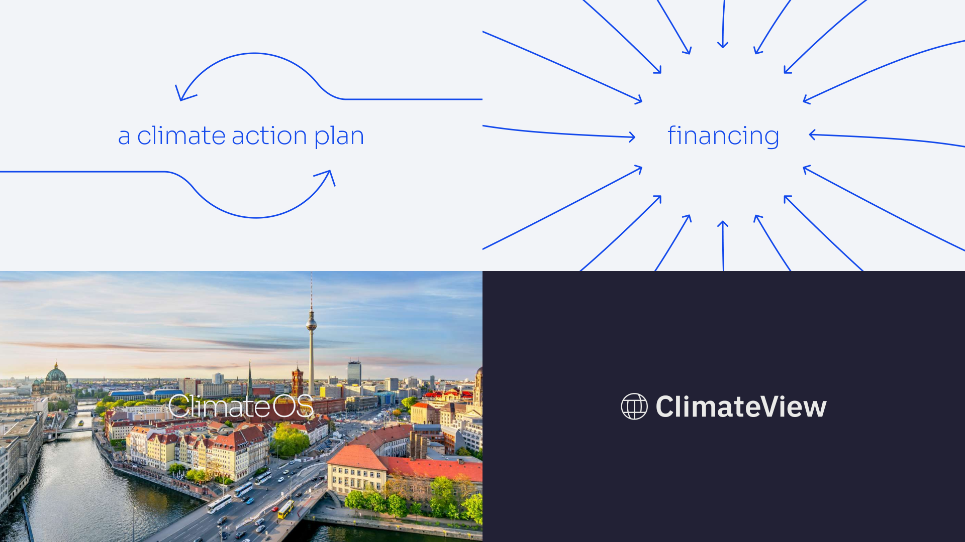 ClimateView Accelerating transition to zero carbon by Hypno on Dribbble