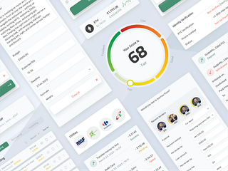 Credit Score designs, themes, templates and downloadable graphic ...