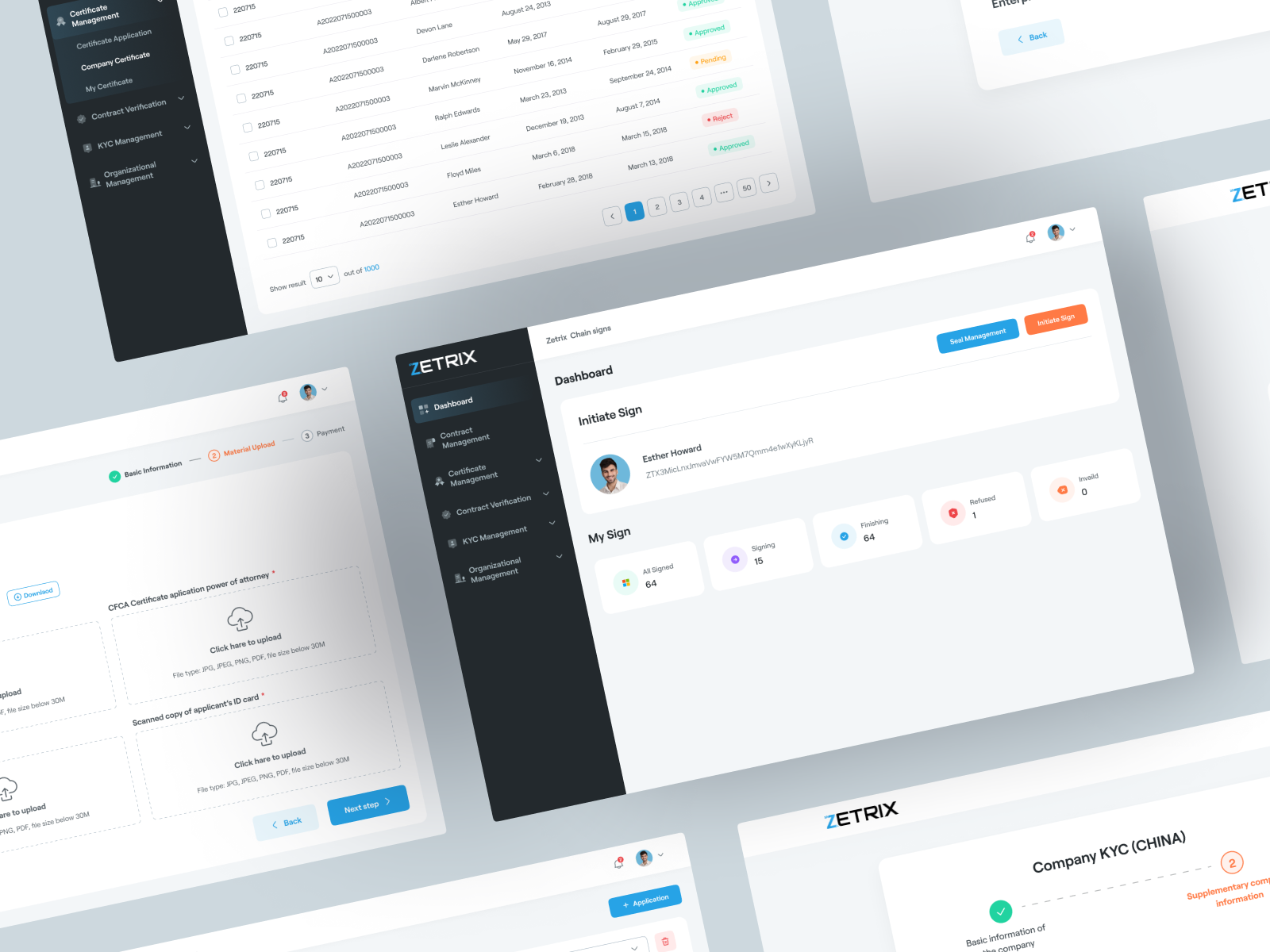 Zetrix Blockchain Network Web App By Md Shah Alam On Dribbble