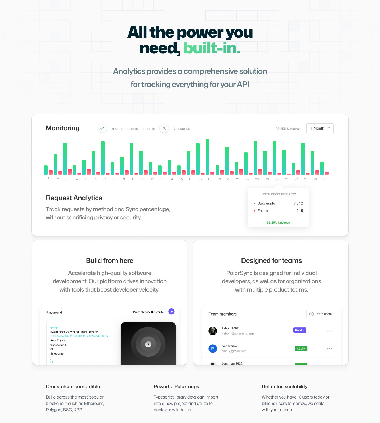 Polar Sync Website by Viktor Oddy on Dribbble