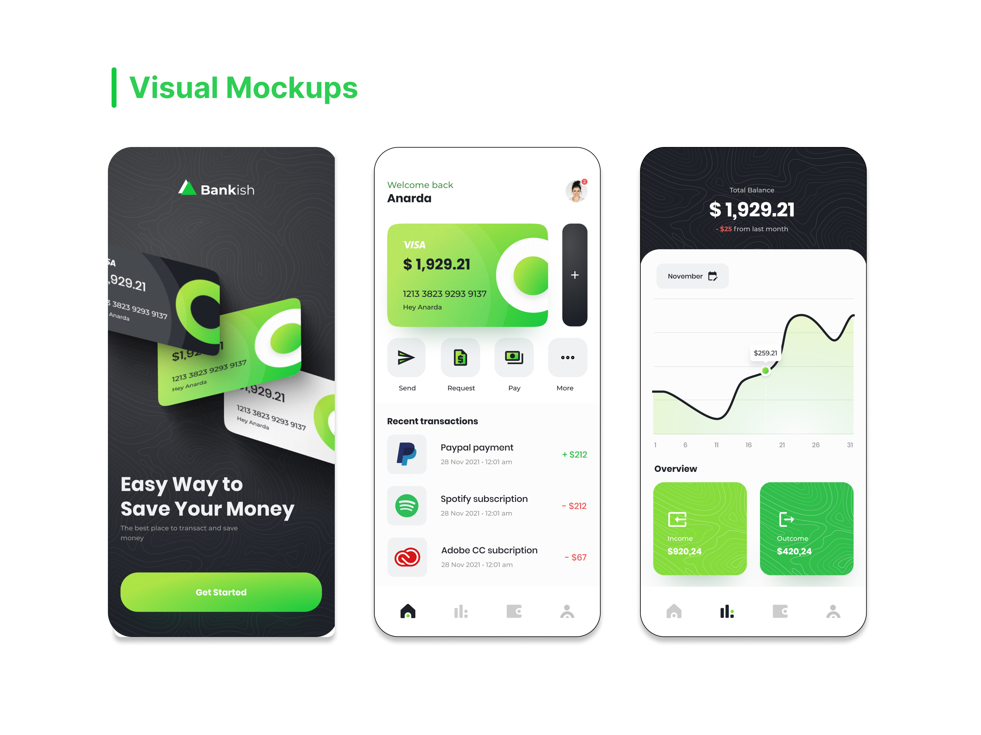 Bank App Design/ UX Case Study by Amna Ahmed on Dribbble