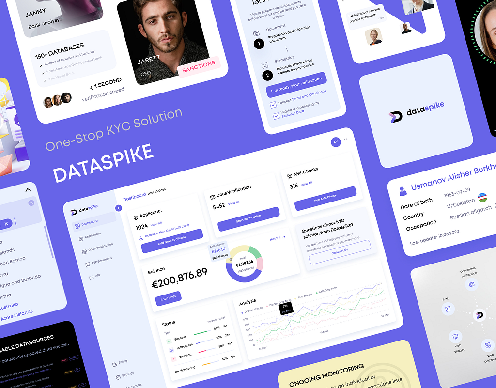 DataSpike. KYC & AML Platform by Julia Baykeeva on Dribbble