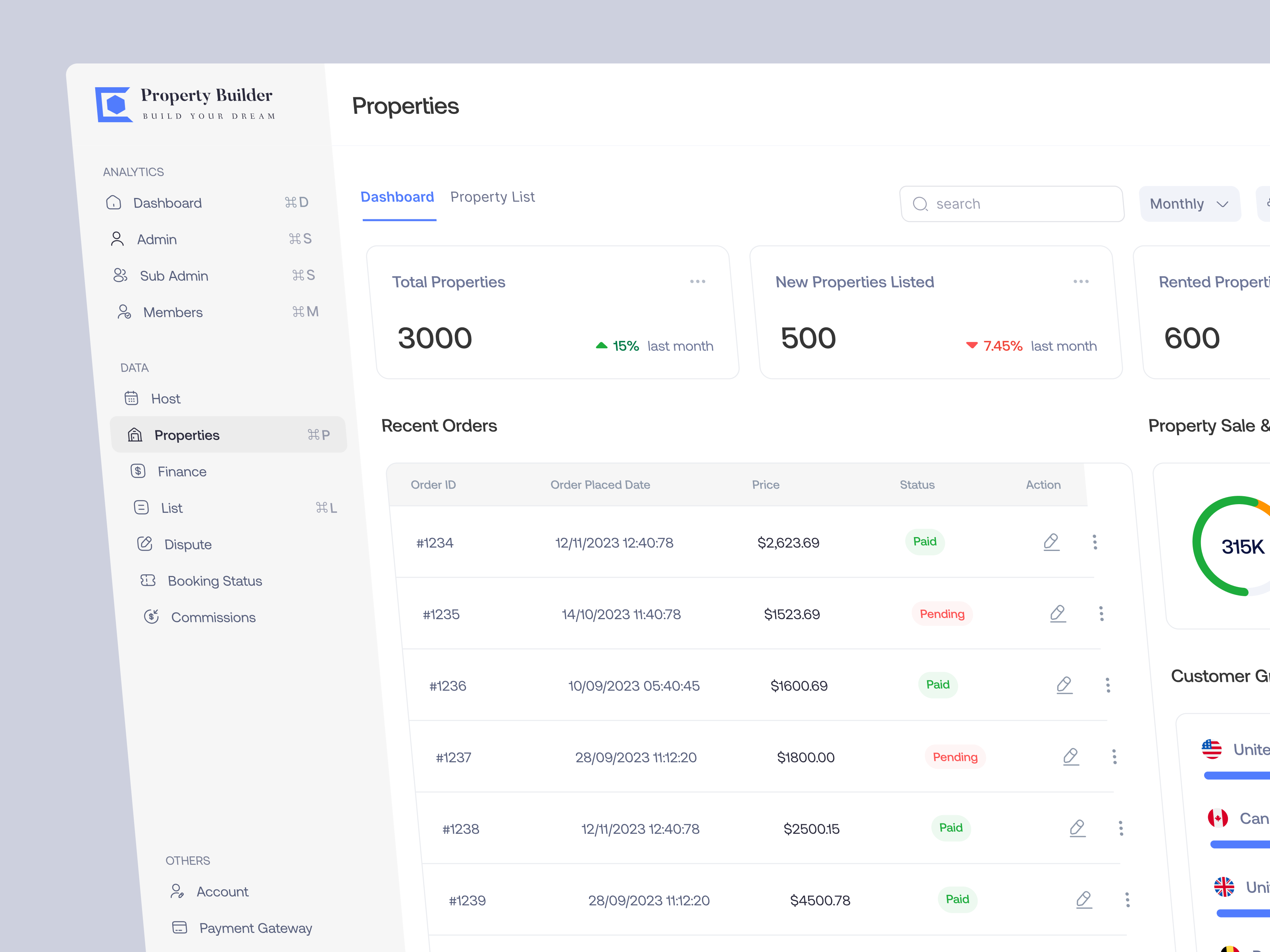 Property Management Dashboard by Jannatul Ferdous on Dribbble