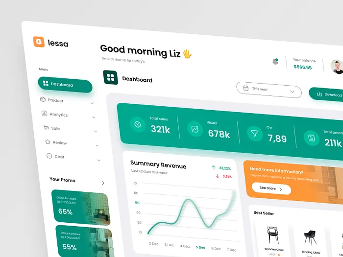 Green Dashboard designs, themes, templates and downloadable graphic ...