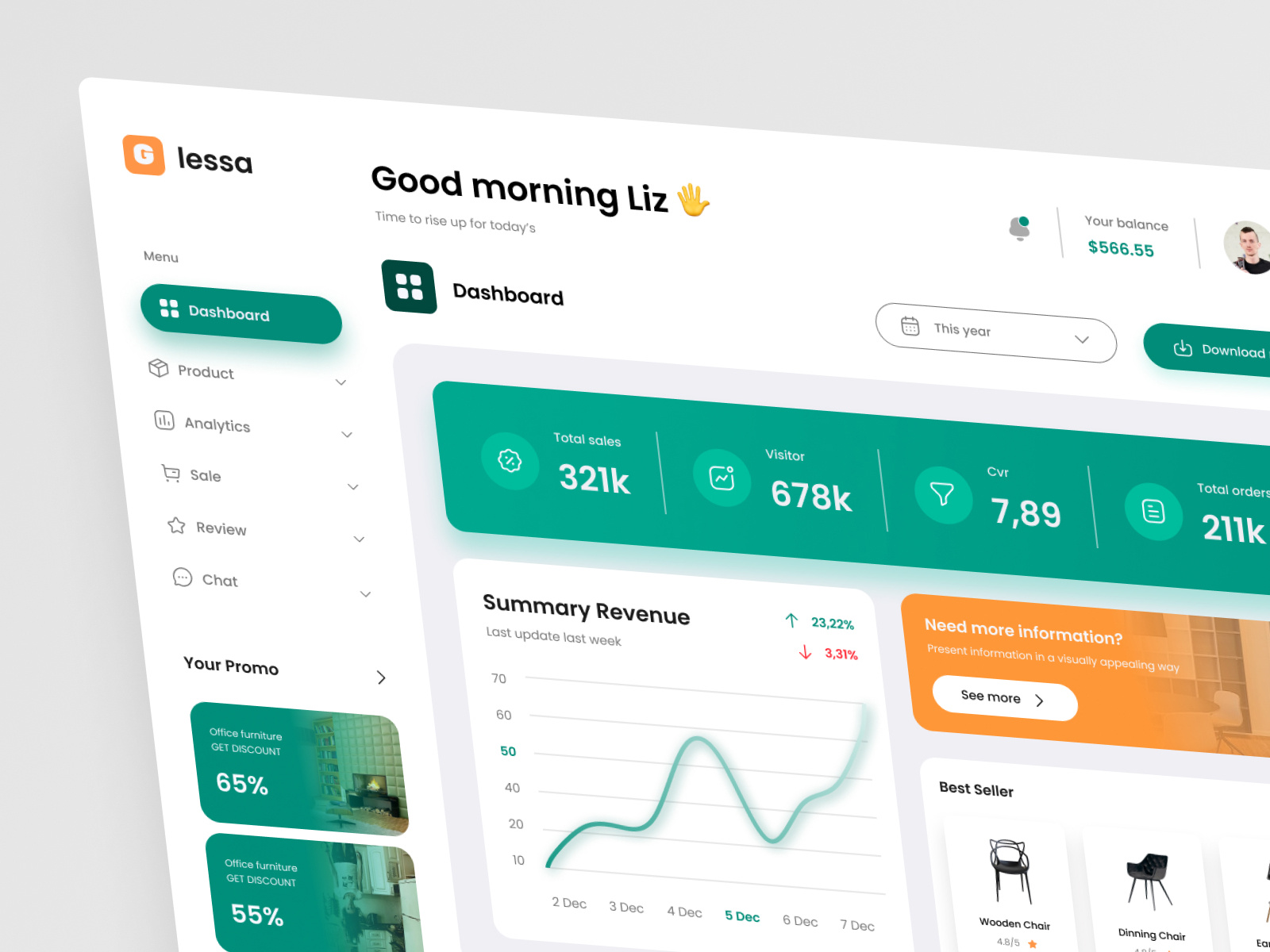 Lessa - Cms Dashboard Design by Fitra Purwaka on Dribbble