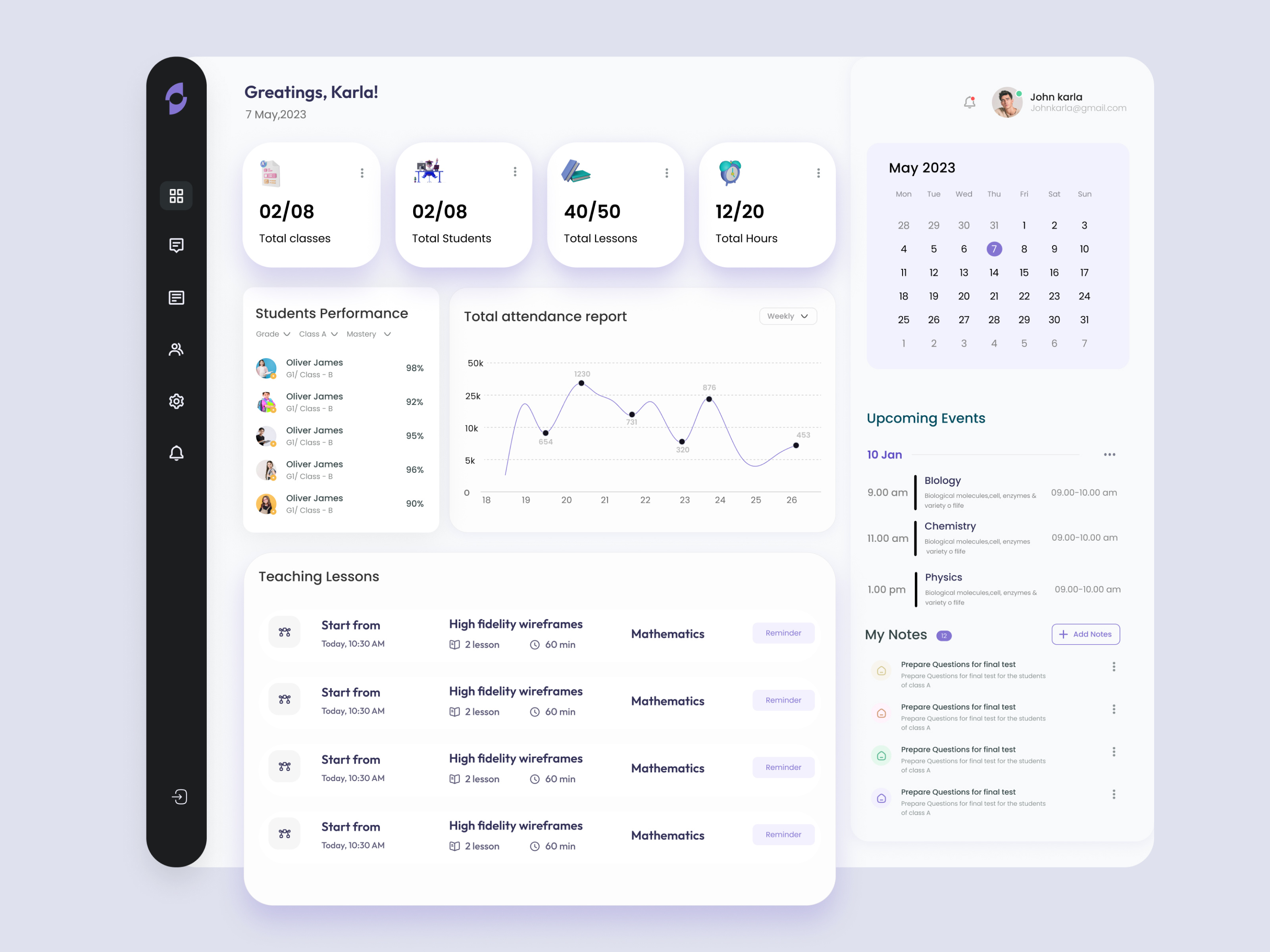 Dashboard-School management systems by Digitech UK - UI UX Design ...