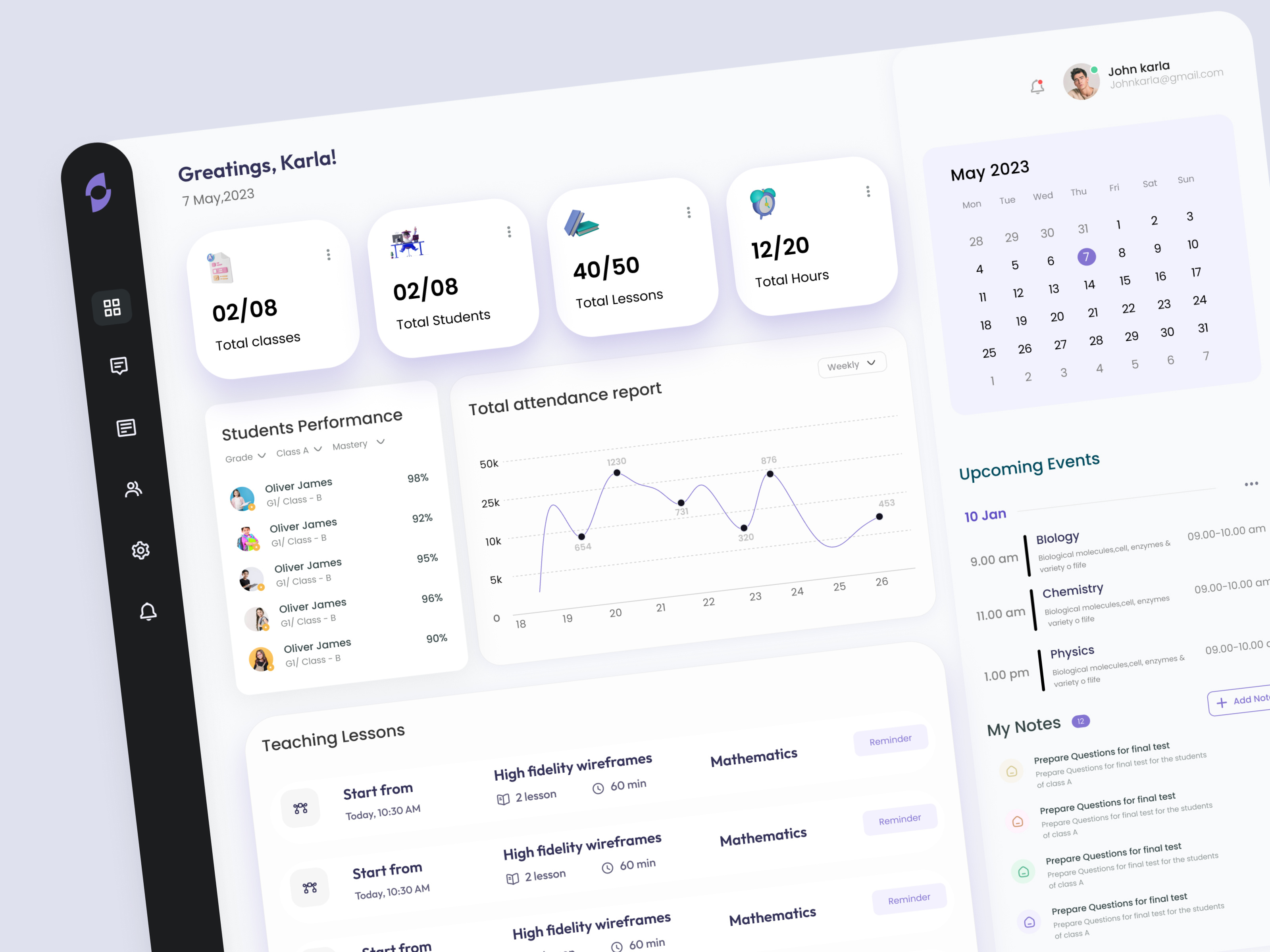 Dashboard-School management systems by Digitech UK - UI UX Design ...