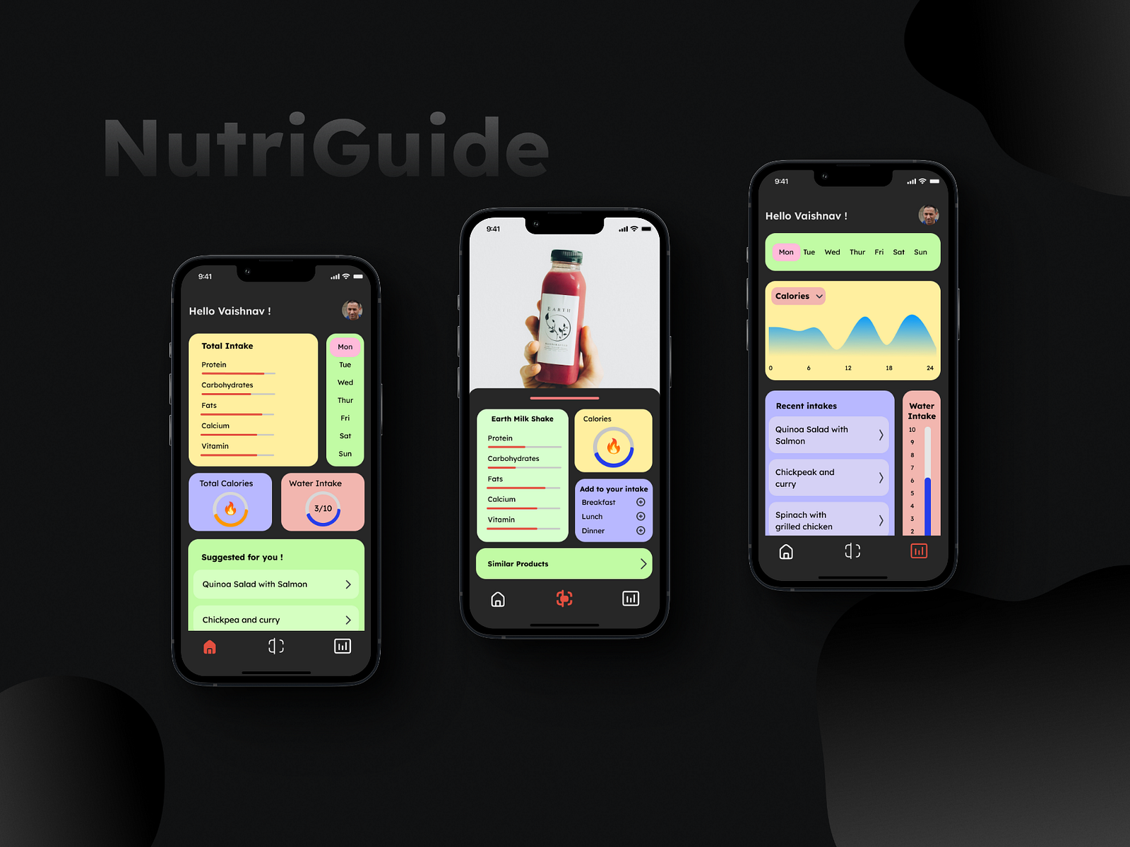 NutriGuide by Shekhar Kushwaha on Dribbble