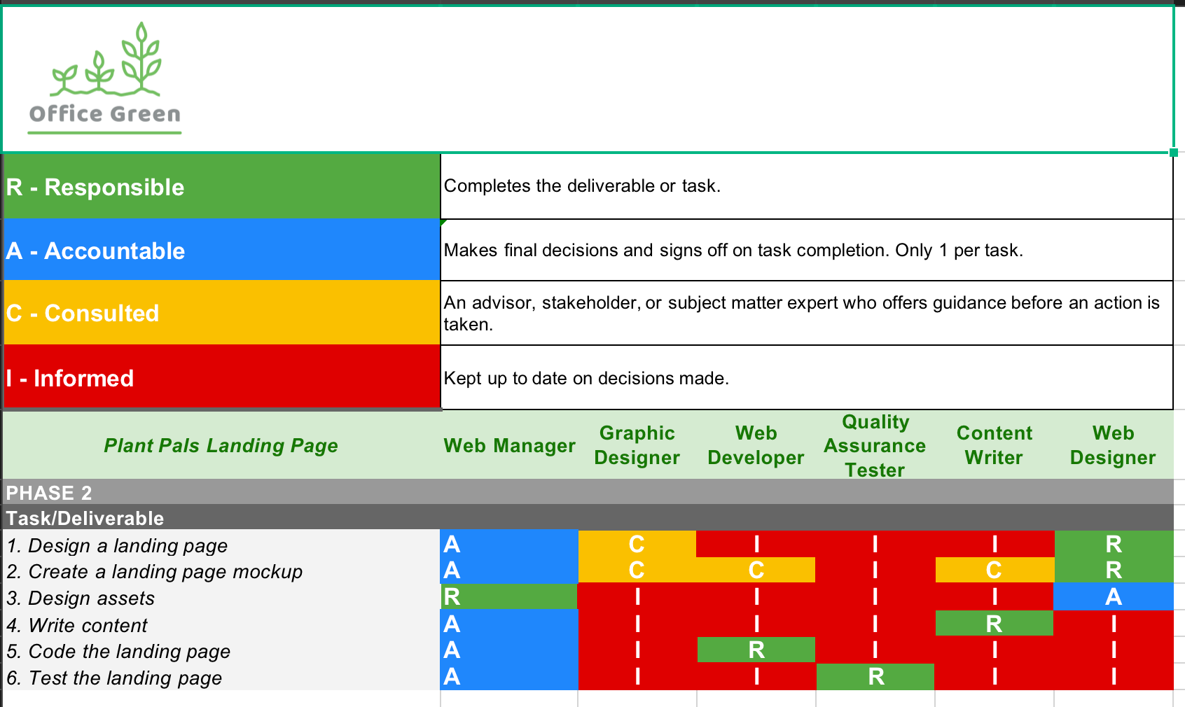 Office Green - Plant Pals #N#Operations & Training Project Files by ...