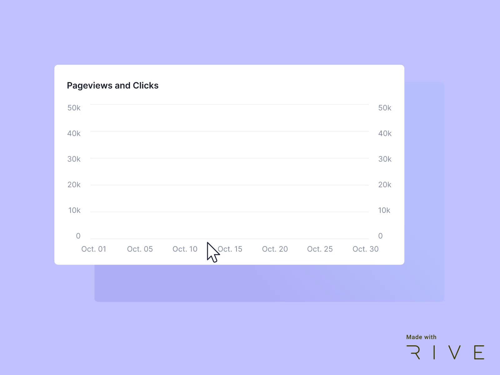 Animated UI Bars with Number Counter-Increment made with Rive by ...