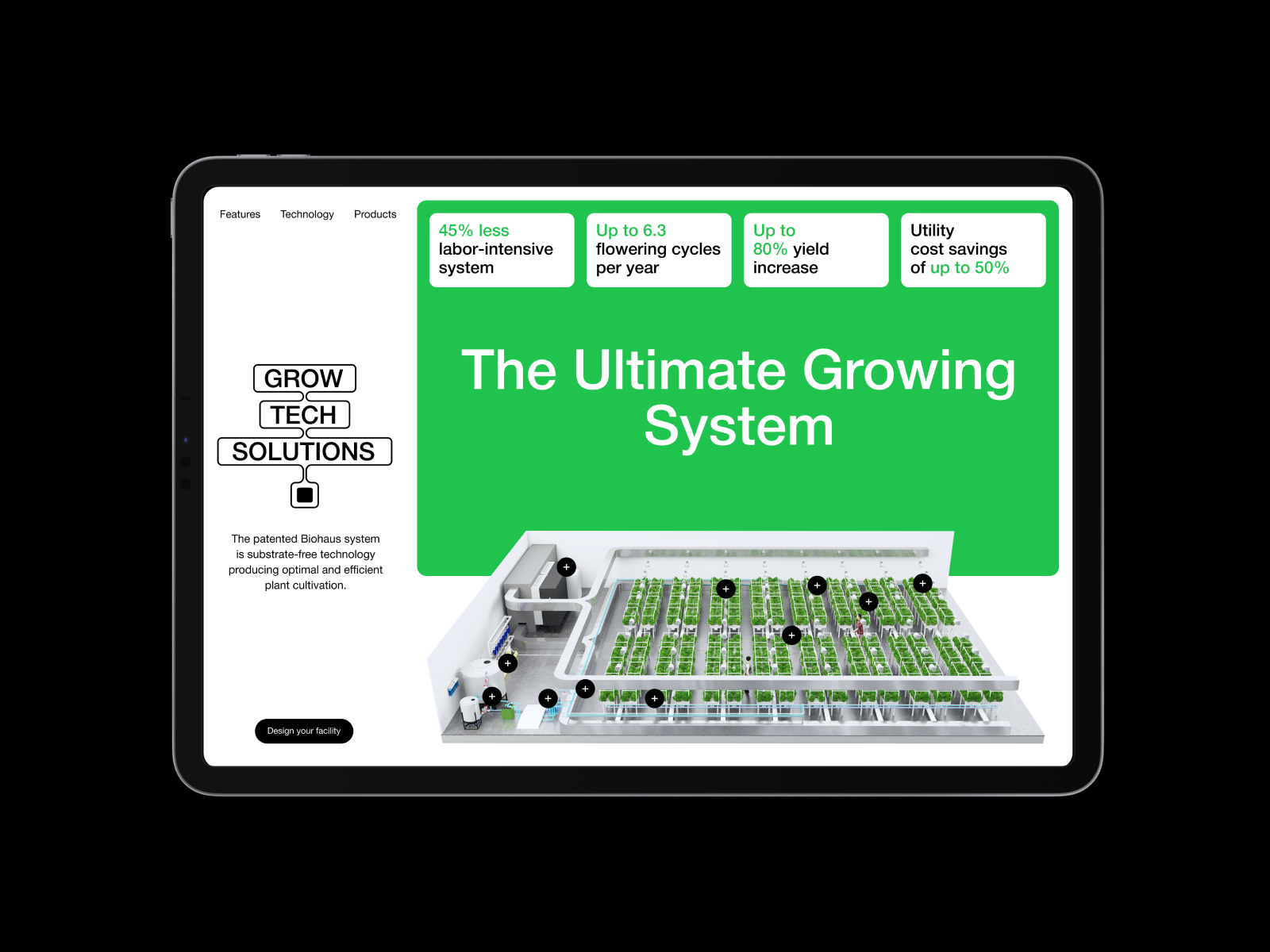 GrowTech Solutions by Pavel Dergachev for Redis Agency on Dribbble