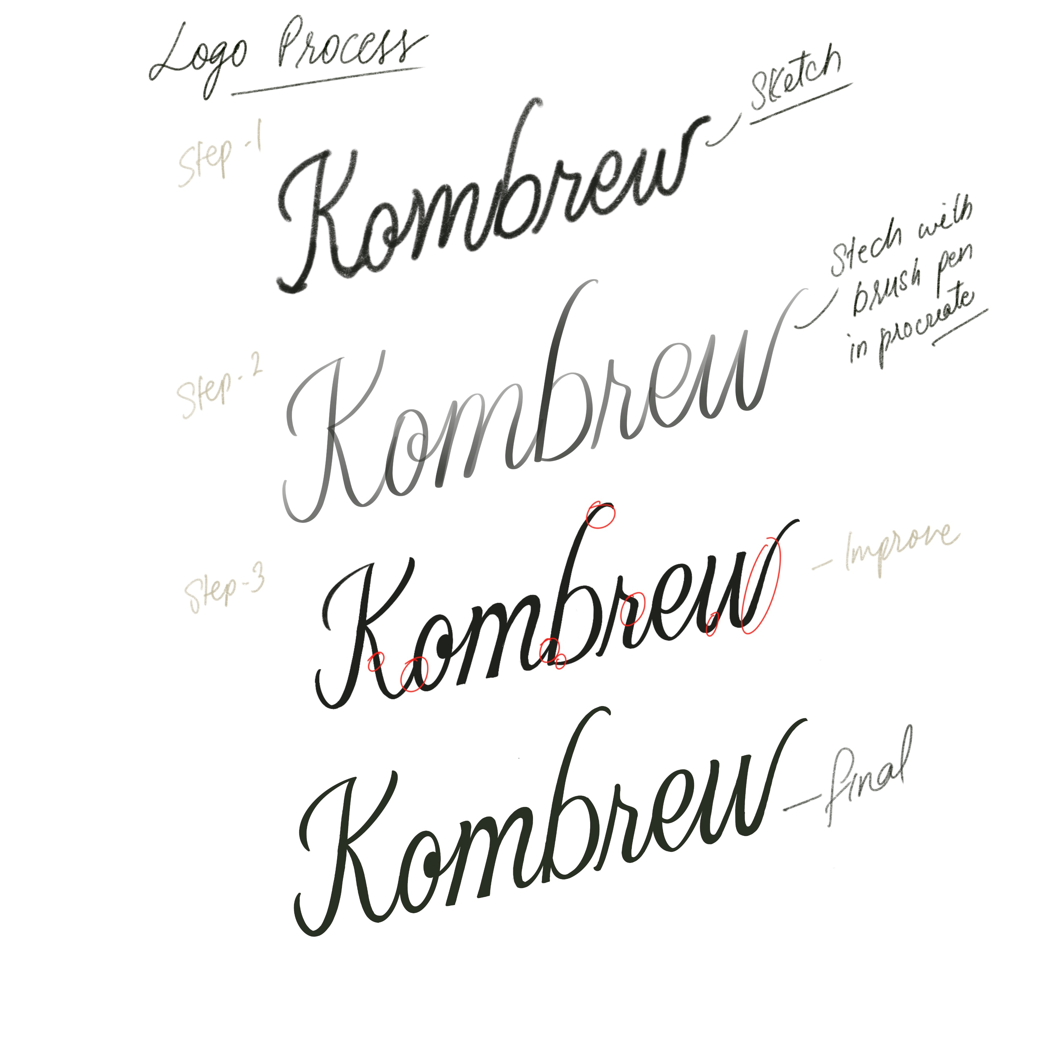 Script Wordmark by Nisha Tushir on Dribbble