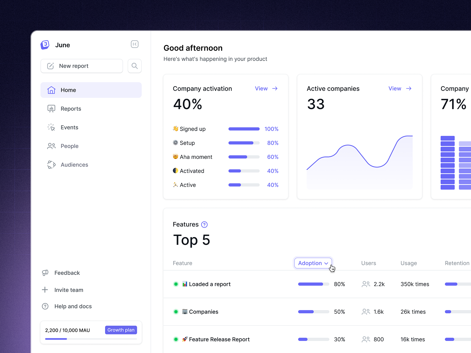 Feature Sorting 🎰 by Daniel Beere for June on Dribbble