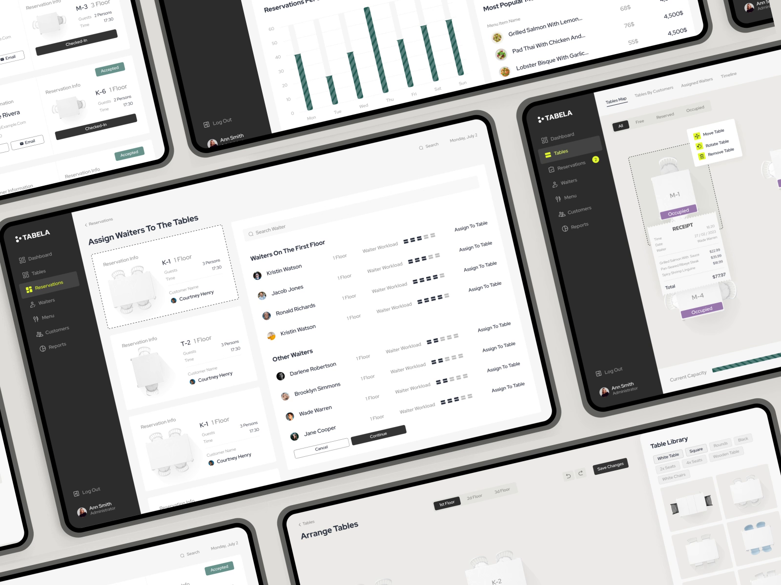 Tabela - reservation system dashboard design by Phenomenon Product for ...