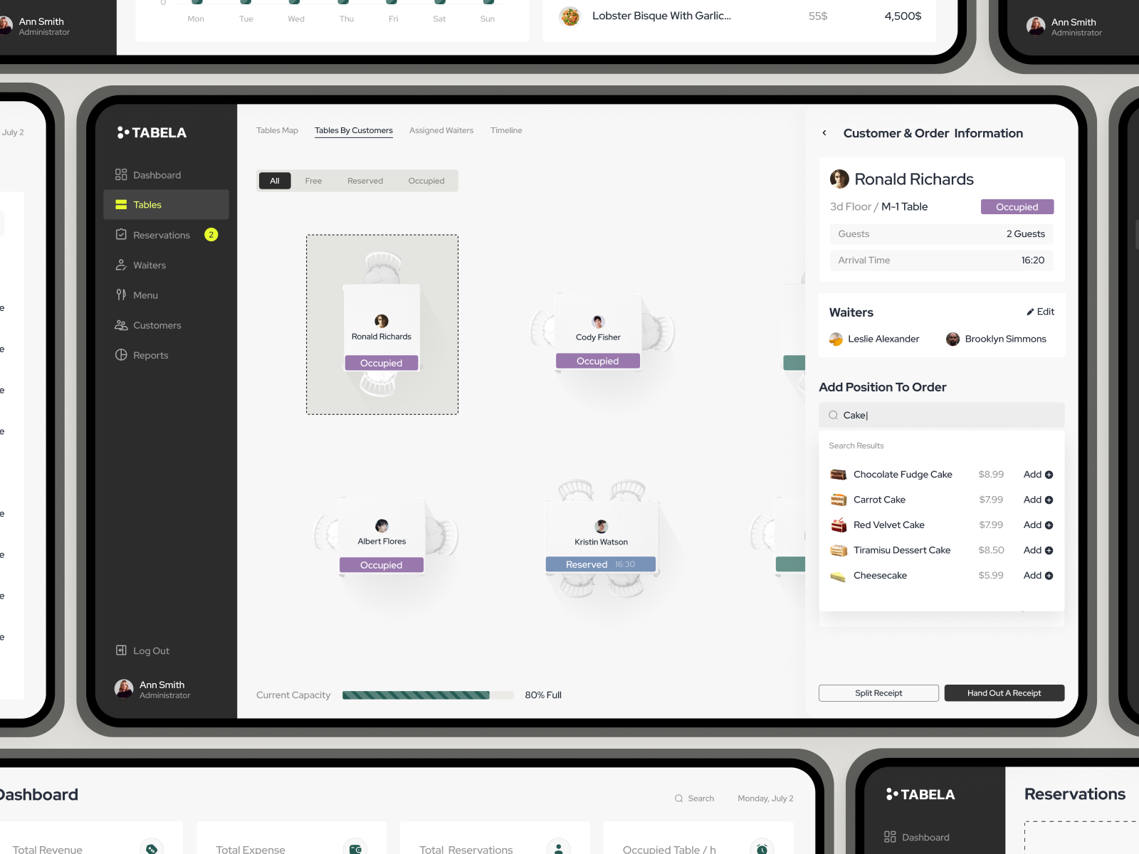 Tabela - reservation system dashboard design by Phenomenon Product for ...