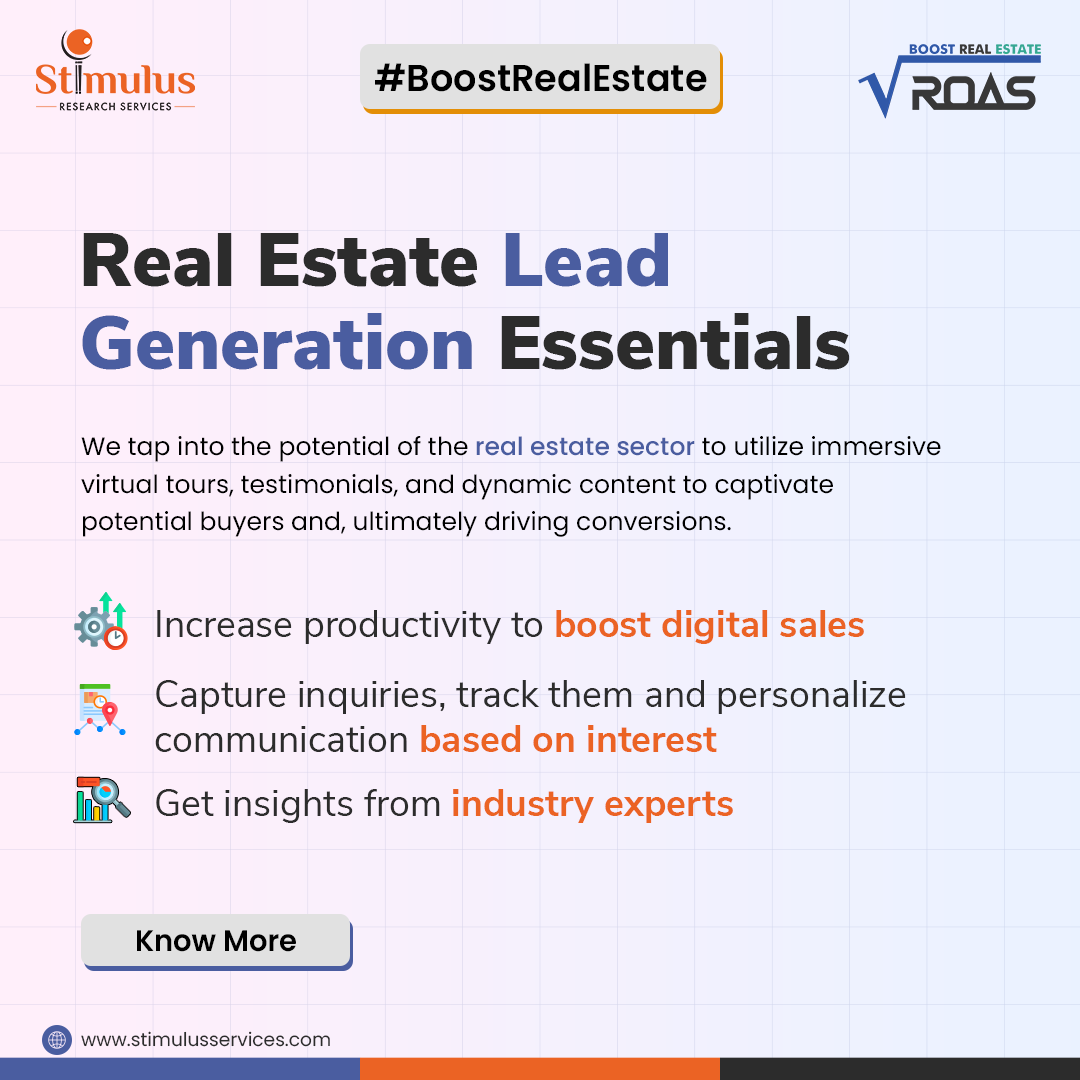 Campaign Google ads Design by Saurabh Sharma on Dribbble