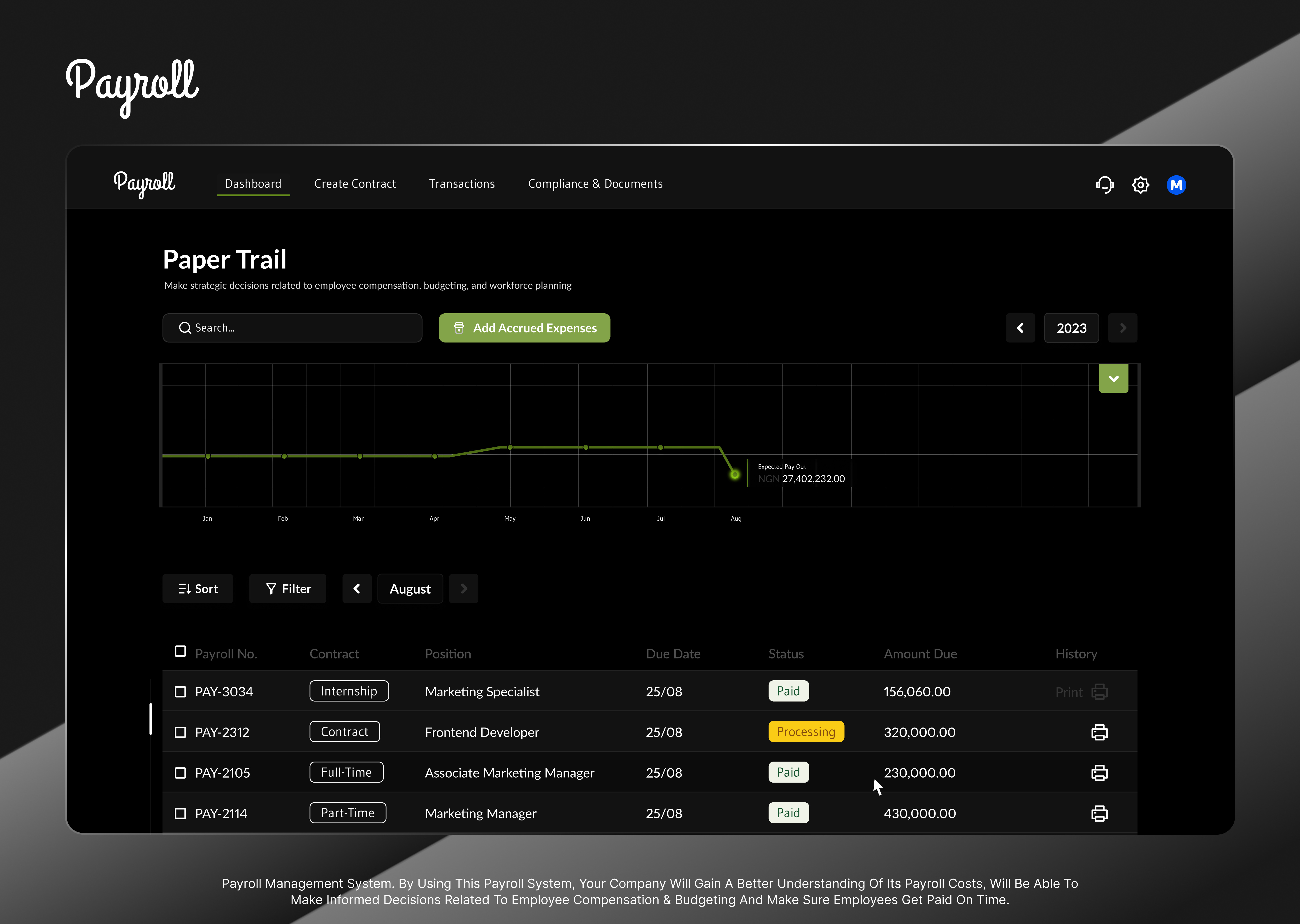 Browse thousands of Payroll Illustration images for design inspiration ...
