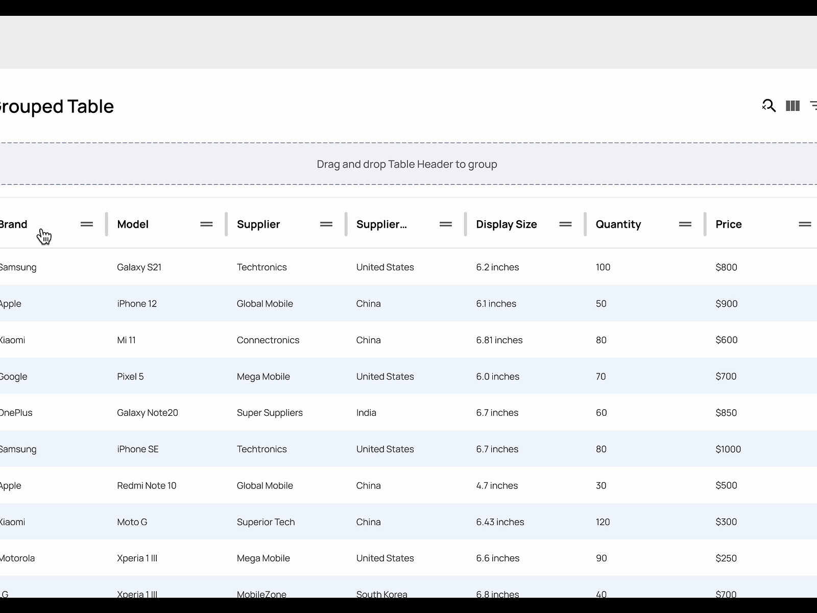 Grouped Table by Boopalakannan on Dribbble