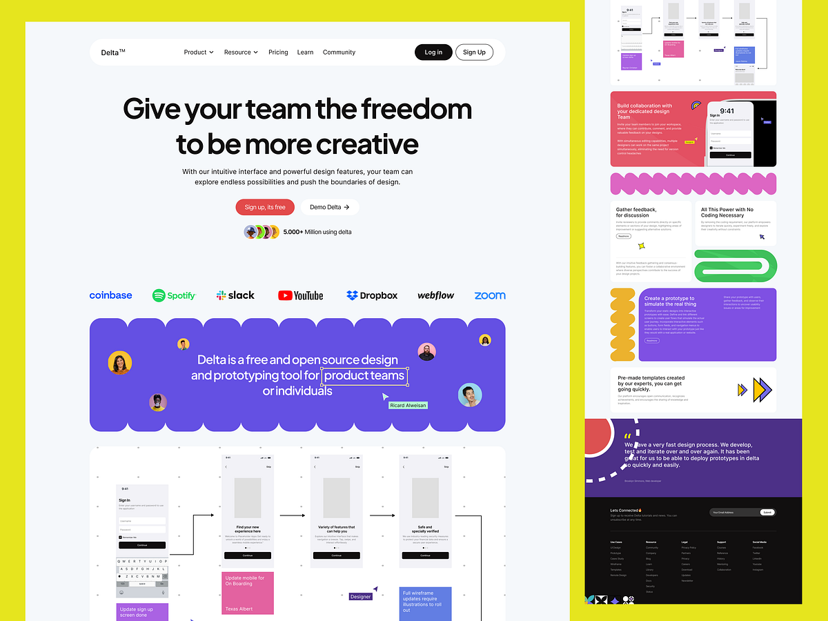 Web Design Inspiration designs, themes, templates and downloadable ...