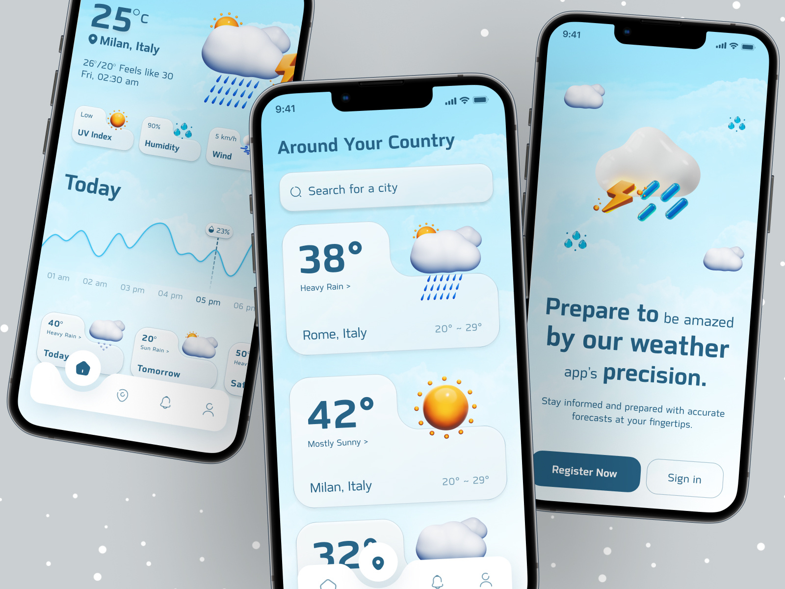 Weather Forecast App UI by Ofspace UX/UI on Dribbble