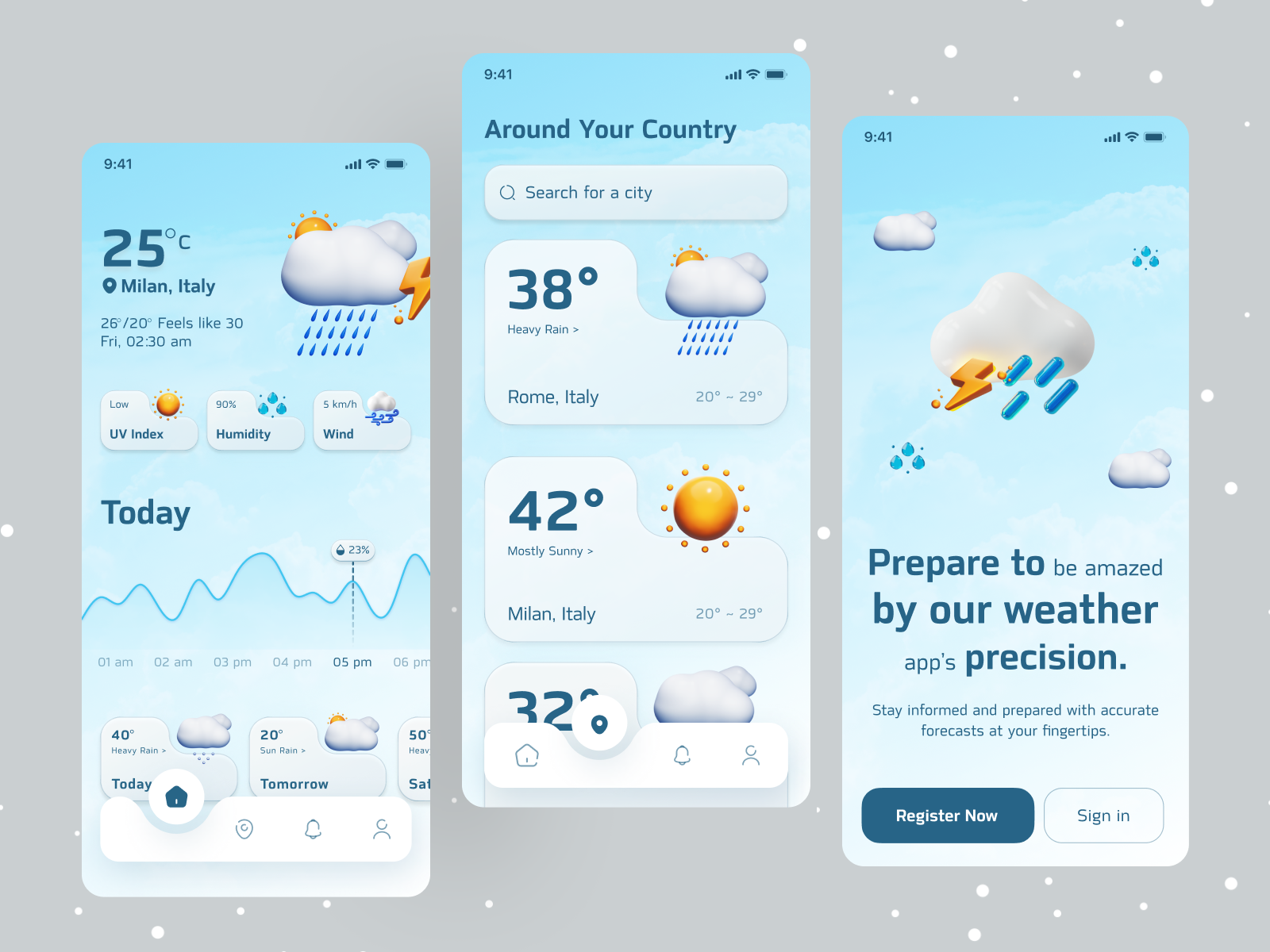 Weather Forecast App UI by Ofspace UX/UI on Dribbble