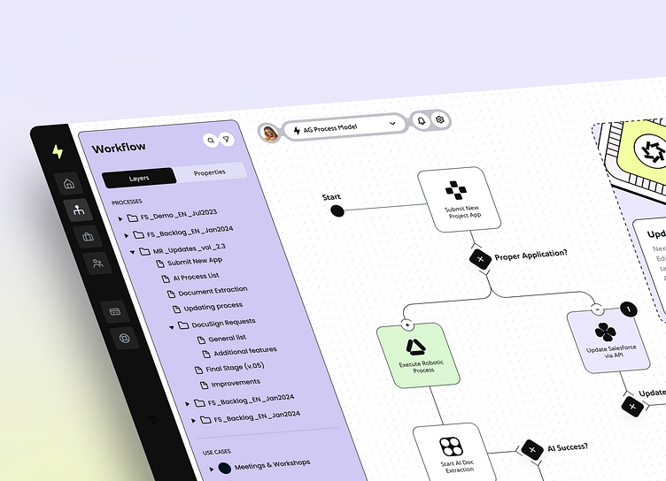 Workflow - SaaS BPM Web App by Arounda UI/UX for Arounda on Dribbble Workflow - SaaS BPM Web App by Arounda UI/UX for Arounda on Dribbble