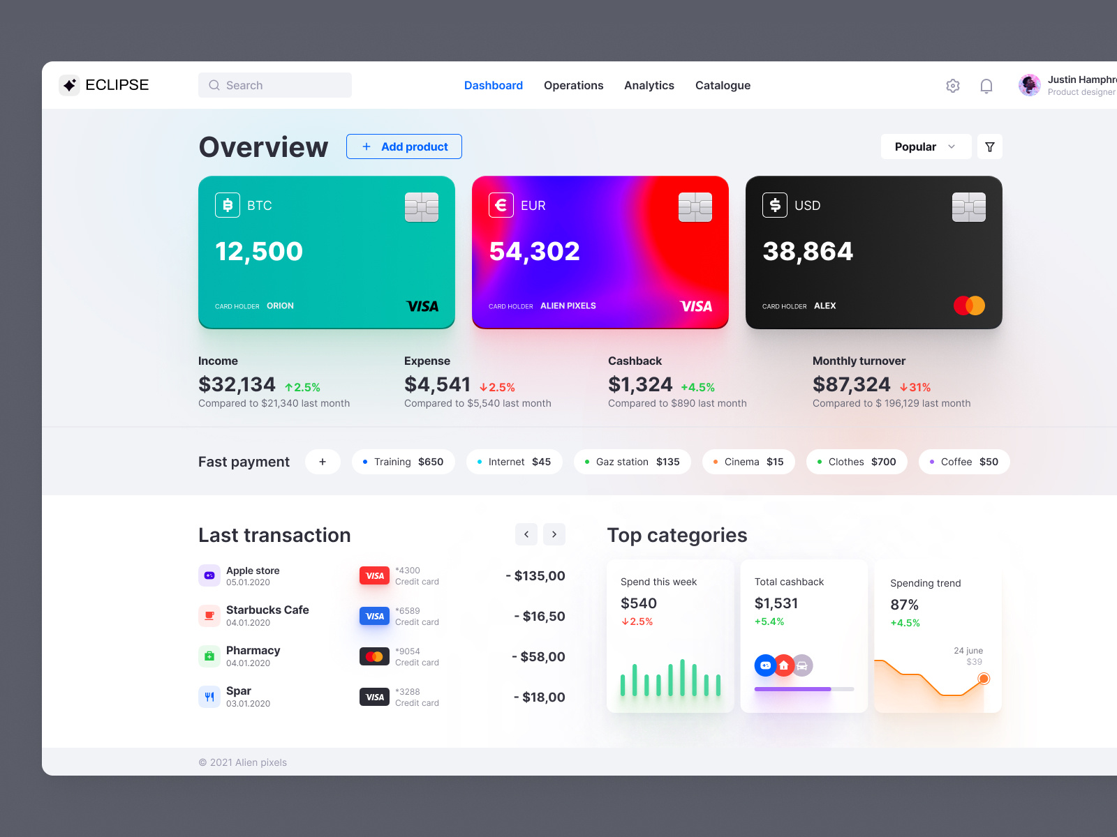 Eclipse - Figma dashboard UI kit for data design web apps by Alien pixels for Setproduct on Dribbble