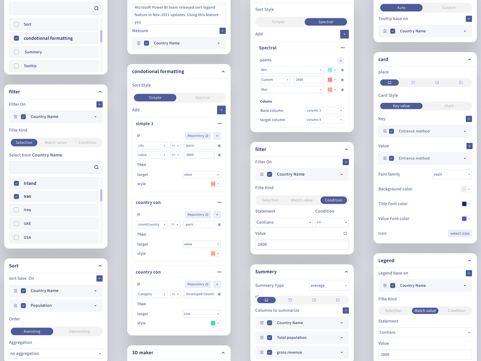 Data visualization widgets by alireza fatemi on Dribbble
