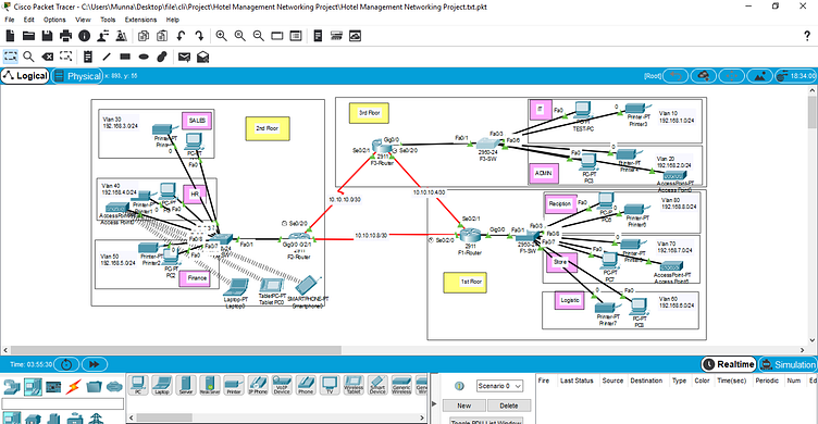 Hotel Management System Network Design and Implementation by MUNNA ...
