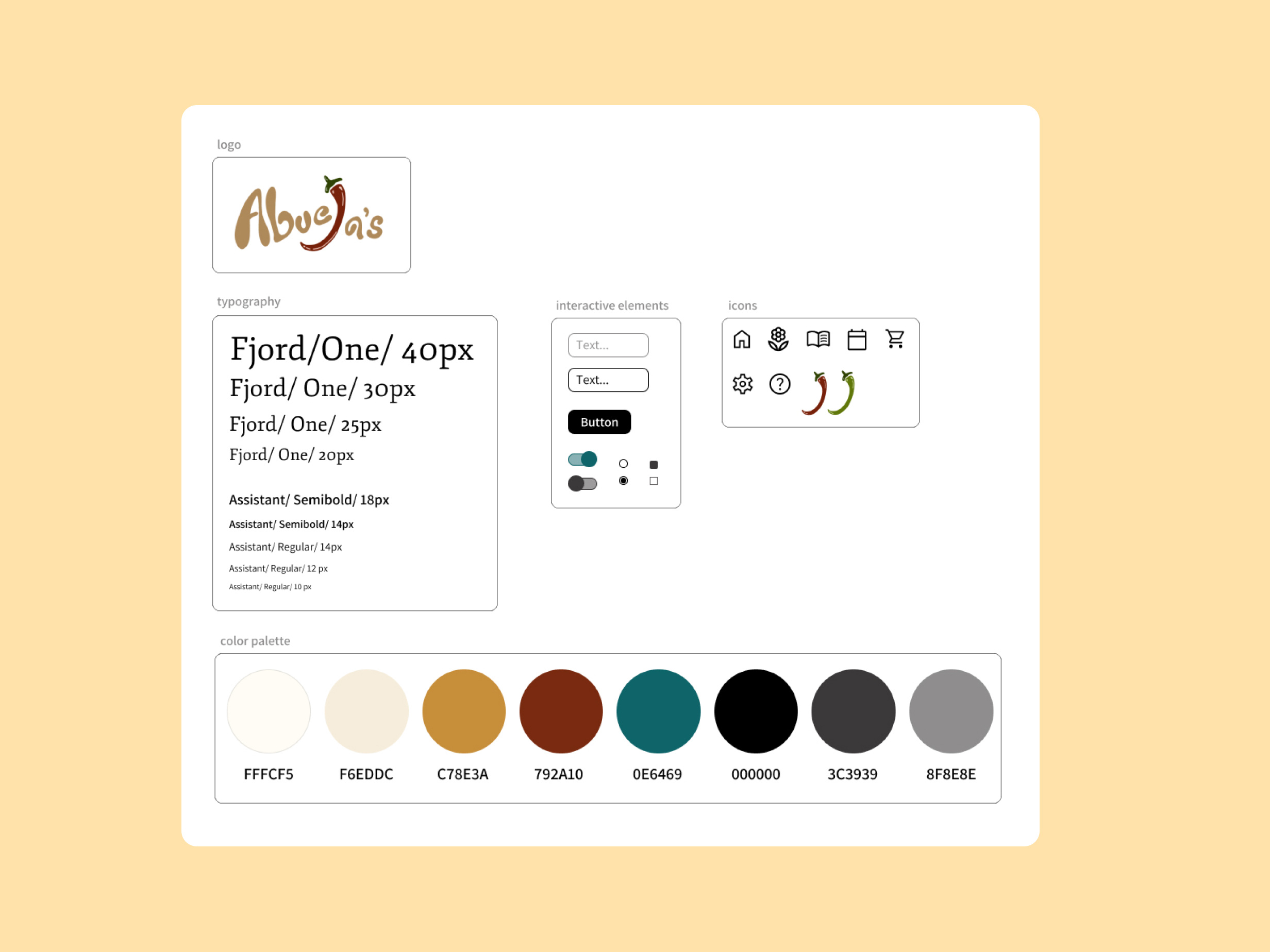 Screens for a Mexican cloud kitchen by Aparna Balasubramanian on Dribbble