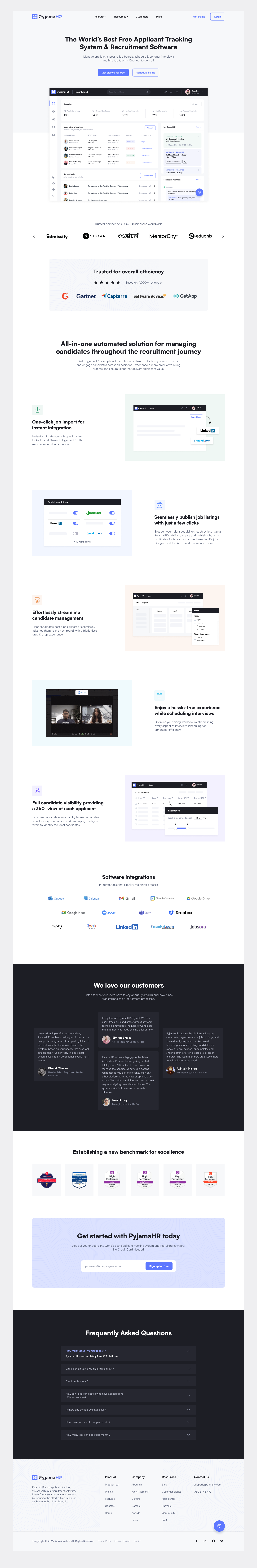 SaaS Product Redesign by Ishani Sharma on Dribbble