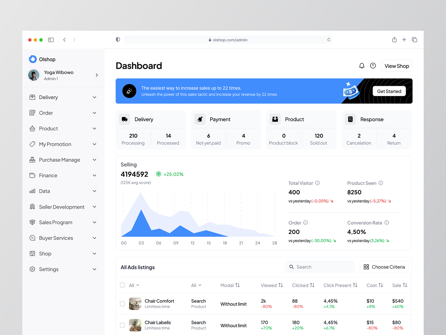 Dashboard - Admin E-Commerce 🔥 by Rohmad Khoirudin for Odama on Dribbble