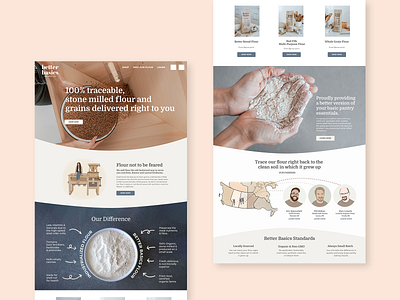 Better Basics designs, themes, templates and downloadable graphic ...