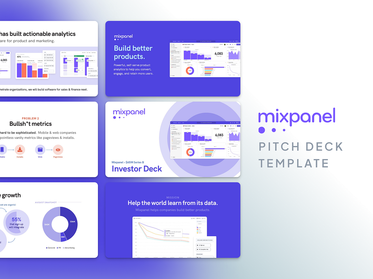 Mixpanel Pitch Deck Template by VIP Graphics on Dribbble