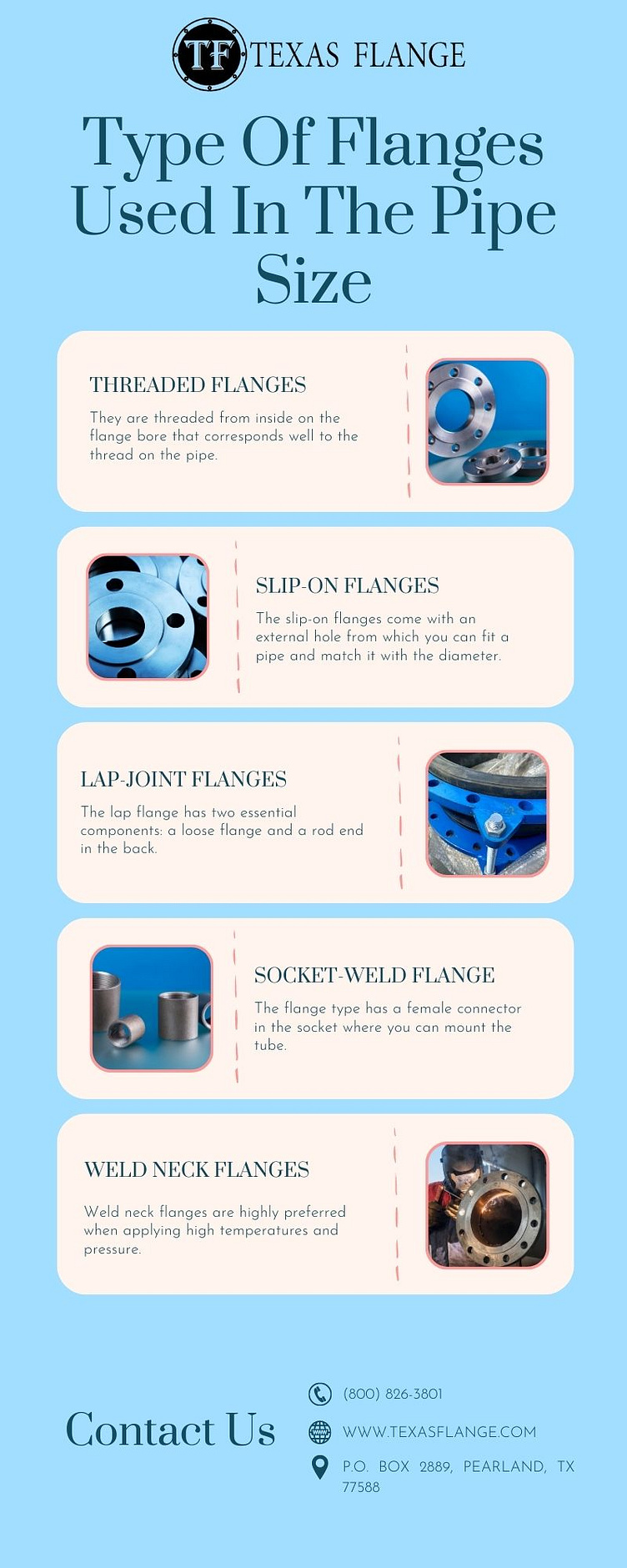 Different Types Of Flanges by Texas Flange on Dribbble