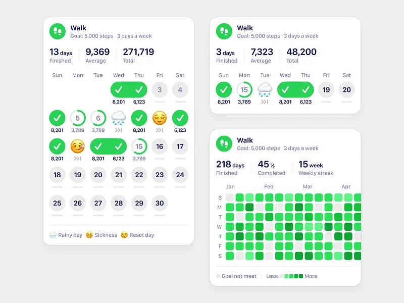 Browse thousands of Streak images for design inspiration | Dribbble