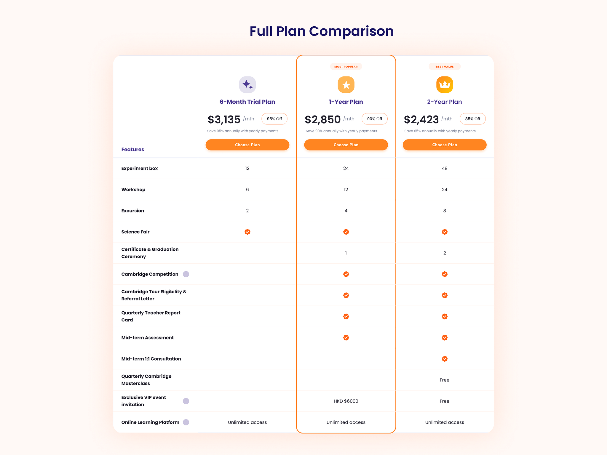 Pricing Plan UI by Wing Ng on Dribbble