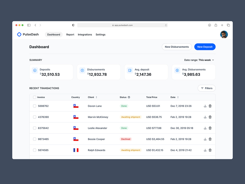 Pulse Dash - KPI's Application UI by Milorad on Dribbble