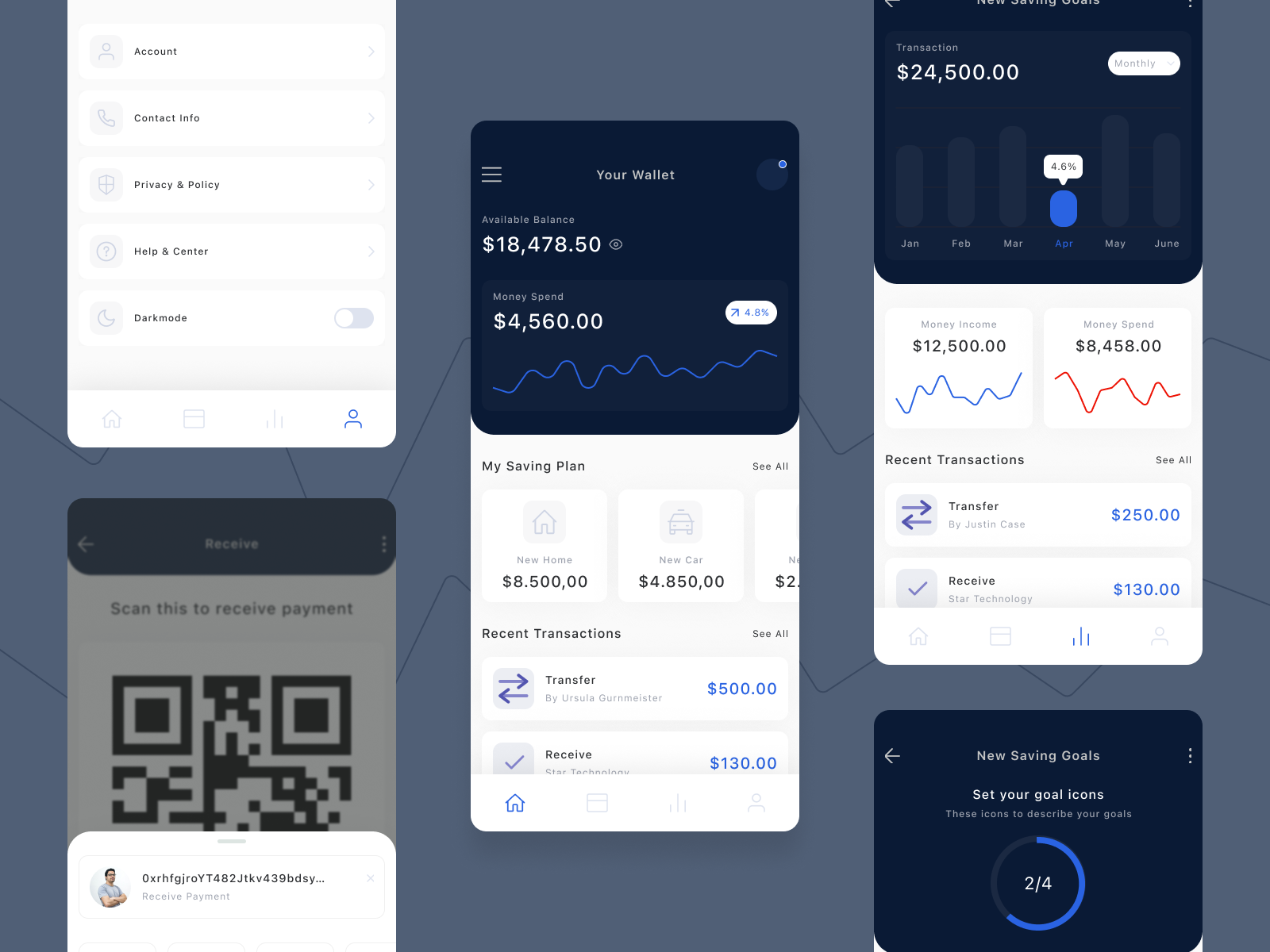 Finance Banking App UI Design by I Can Infotech on Dribbble