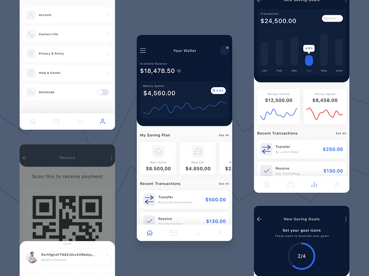 Finance Banking App UI Design by I Can Infotech on Dribbble
