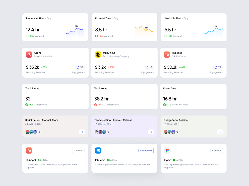 Browse thousands of Stats Card images for design inspiration | Dribbble