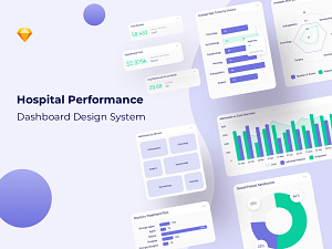 Medical Health Dashboard Design System by Madalena on Dribbble