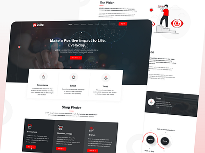 Simple UI UX designs, themes, templates and downloadable graphic ...