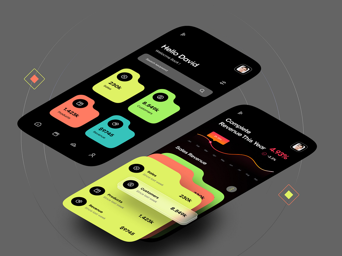 Finance Dashboard Dark theme by Ghulam Rasool 🚀 on Dribbble